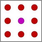 The Maths Square – Dot Pattern Maths